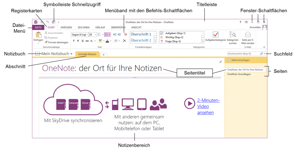 Schulungsunterlagen Microsoft OneNote 2013 (Kurzanleitung) | Dettmer Verlag
